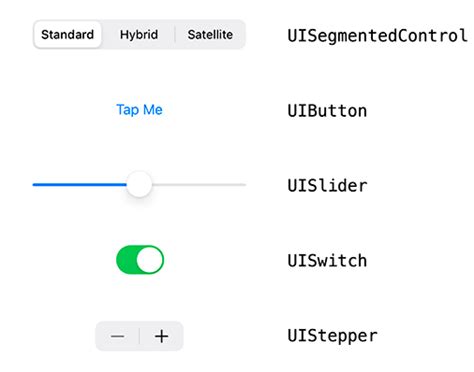 18 custom controls ios programming the big nerd ranch guide 7th