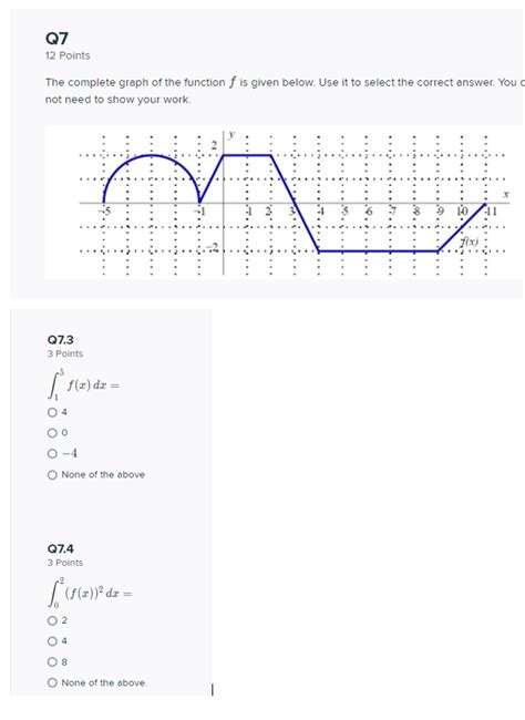 Solved Q7 12 Points The Complete Graph Of The Function F Is