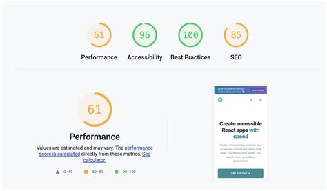 Bad Core Web Vitals · Issue 136 · Chakra Uichakra Ui Docs · Github