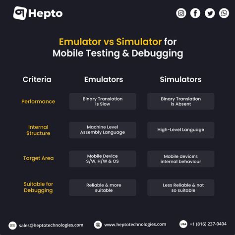 Emulator Vs Simulator For Mobiletesting And Debugging Rsoftwaregreek