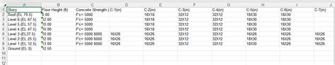Setting Column Wall Labels