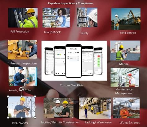 Embracing Paperless Solutions And Digital Inspections For Efficient Asset Management