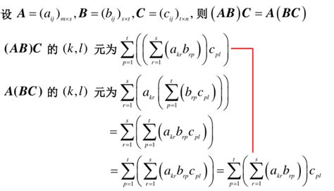 线性代数结论推导过程梳理一矩阵乘法 哔哩哔哩