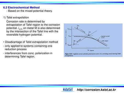 Ppt 6 Corrosion Rate Measurements Powerpoint Presentation Free