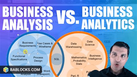 Comparing Business Intelligence Vs Business Analytics Vrogue Co
