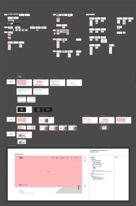 건강기능식품 쇼핑몰 상세페이지 기획 Ui·ux 기획 포트폴리오 크몽