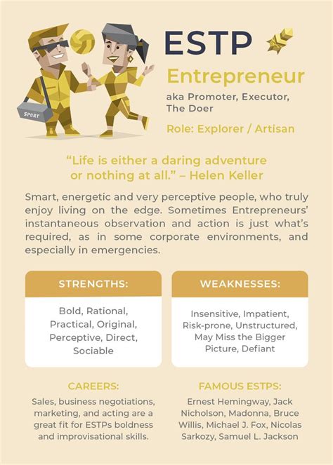 Estp Personality Type Mbti Personality Personality Types Chart Estp