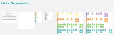 Scoping Canvas By Ingame Template Miroverse