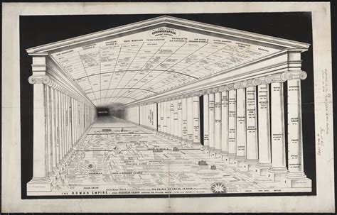 Emma Willard Americas First Female Mapmaker