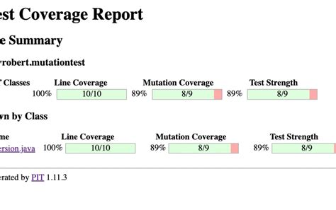 Unveiling The Power Of Mutation Testing Insights From Newtons Tech