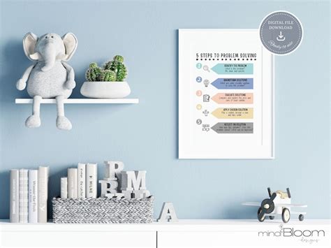 5 Steps Problem Solving Poster Size Of The Problem Classroom