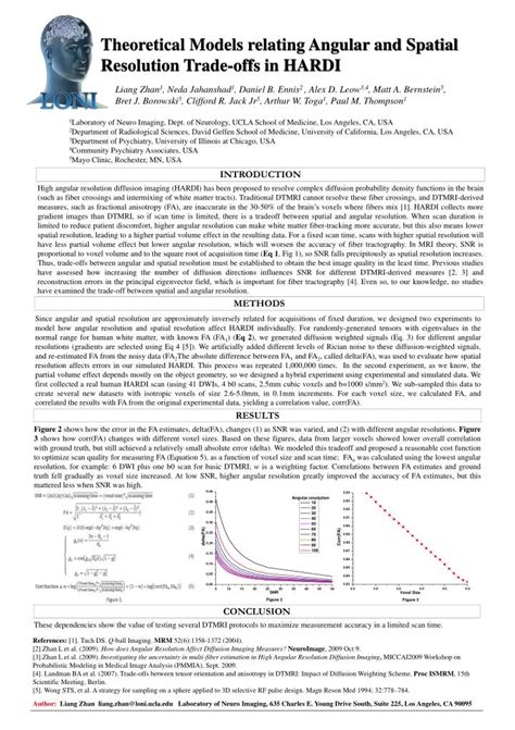 PPT Theoretical Models Relating Angular And Spatial Resolution Trade Offs In HARDI PowerPoint