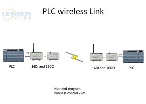 DI DO Wireless I O Module PLC Wireless Controller Km Wireless ON OFF Control