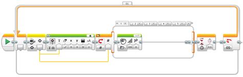 Play Your Lego Mindstorms Ev3 Switch Between Block Language And