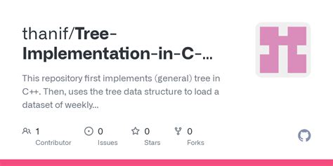 GitHub Thanif Tree Implementation In C Plus Plus This Repository First Implements General