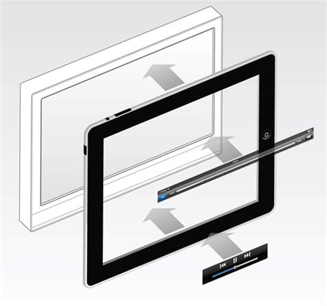 How To Turn Your Tv Into A Huge Ipad Bit Rebels