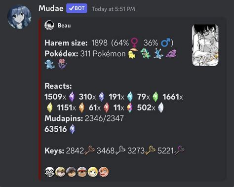 Harem First Page Character With The Most Keys R Mudae