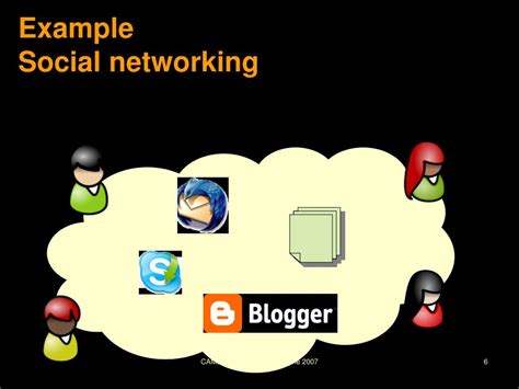 Ppt Cam Contextualized Attention Metadata Across System Boundaries Powerpoint Presentation