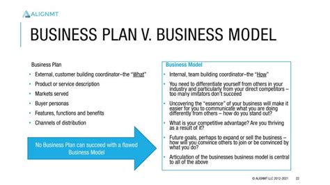 Ian Shanno On Linkedin Executive Teams Often Have One Or Two Principles In Mind They Believe To…