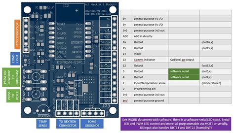 Nextion Wifi Touch Display Scargills Tech Blog