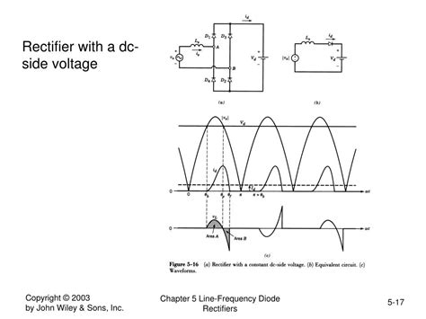 Ppt Chapter 5 Diode Rectifiers Powerpoint Presentation Free Download Id 1707272