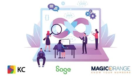 Kaleidocode Software Developers And Testers Kaleidocode Updates