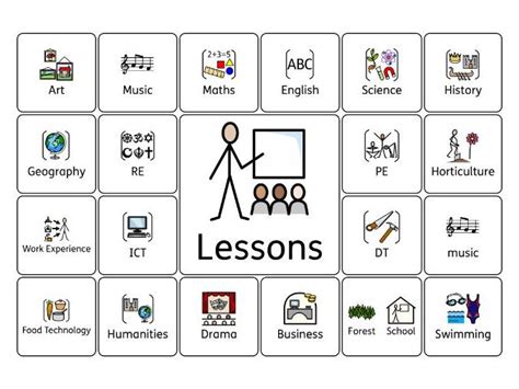 Classes Subjects Lessons Symbols Widget Sen Teaching Resources