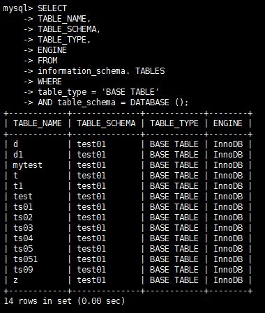 mysql中查看当前数据库下所有的基表不包括视图 Zhai David 博客园