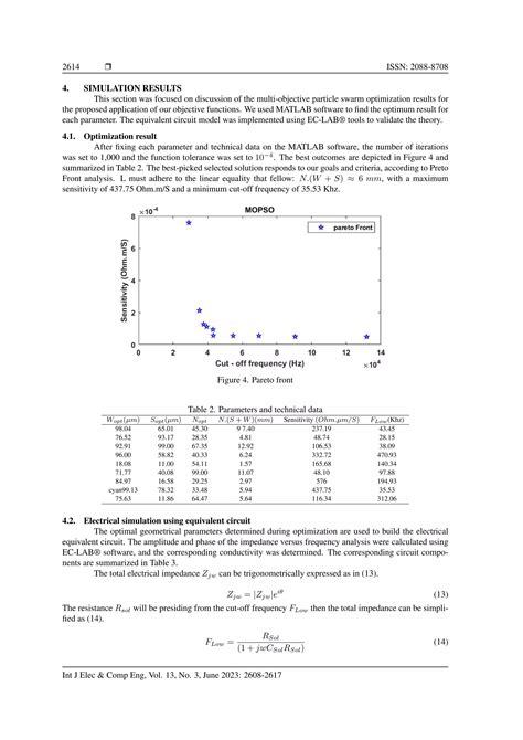 Optimal Interdigitated Electrode Sensor Design For Biosensors Using