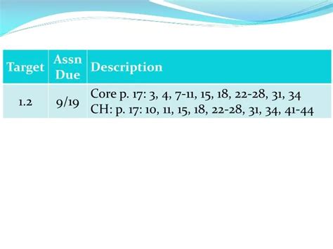Ppt 1 3 Classifying Angles Powerpoint Presentation Free Download Id5498787