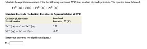 SOLVED: Calculate the equilibrium constant K for the following reaction ...