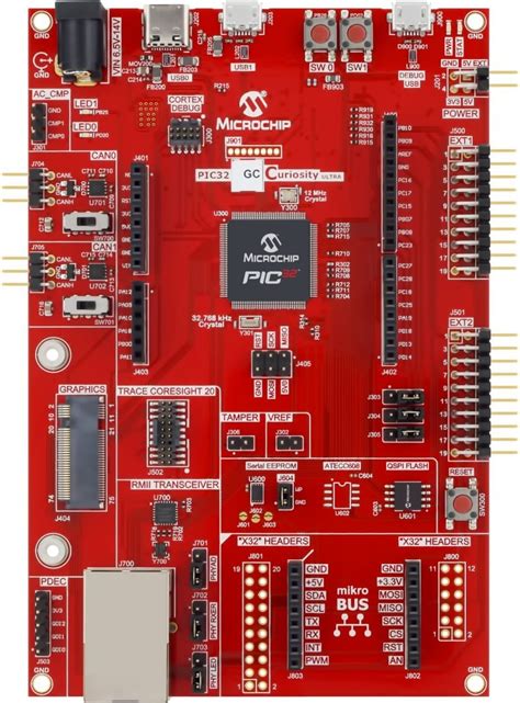 Pic32ck Sggc Arm® Cortex® M33 Based Microcontrollers Mcus