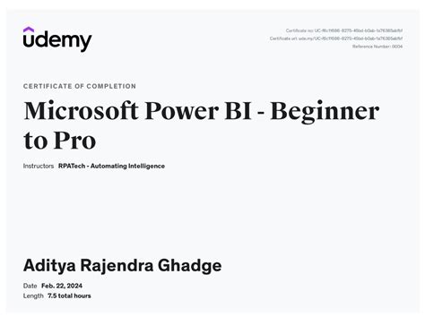 Aditya Ghadge On Linkedin Excited To Announce That Ive Successfully