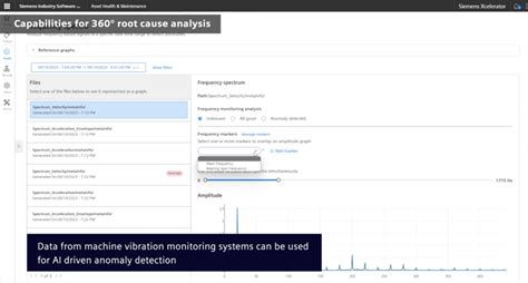 Insights Hub Solutions Provider Snic Solutions