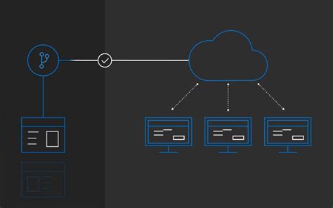 DevOps With GitHub Solution Overview Video Consiliant Technologies