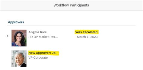 3313983 Escalated Workflow Showing Incorrect Currently With