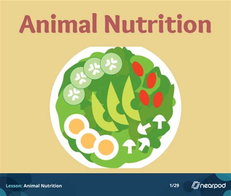 Igcse Combined Science Biology Only Teaching Resources