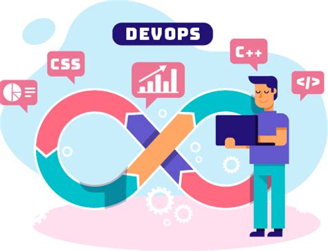 Devops And Security