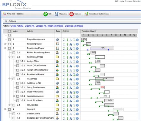 Bp Logix Software For Projects