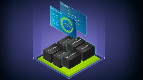 Tritony Tiny Configuration For Triton Inference Server