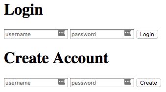 Setup Continuous Deployment Of Your Nodejs App In A Highly Available Environment