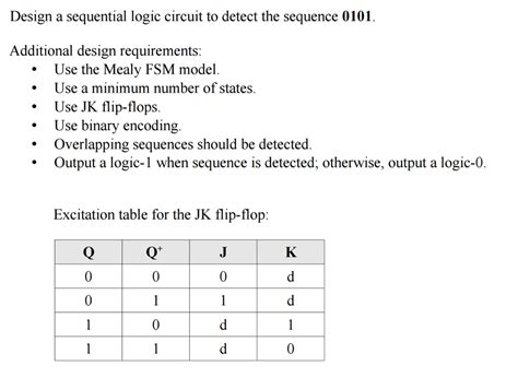 Design A Sequential Logic Circuit To Detect The Chegg