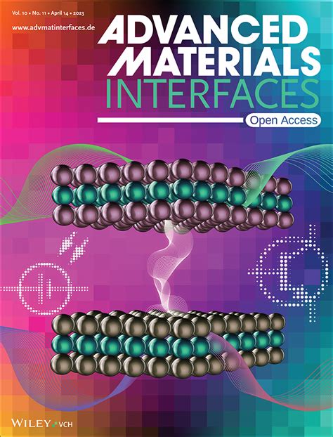 Flexible Strain Sensor Enabled By Carbon Nanotubes‐decorated