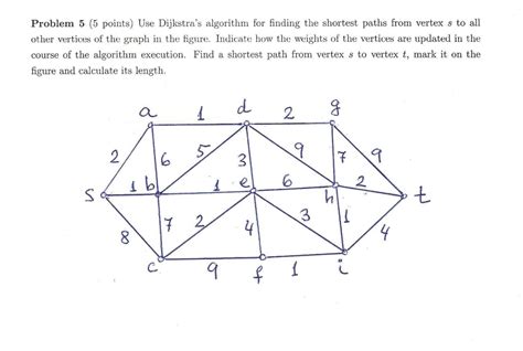 Solved Problem Points Use Dijkstra S Algorithm For Chegg