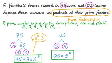 Prime Factorization Using Exponents Ppt Discovering Prime