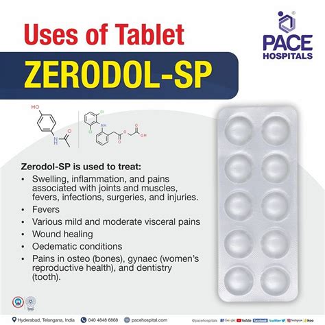 Zerodol Sp Uses Side Effects Composition Indications Price