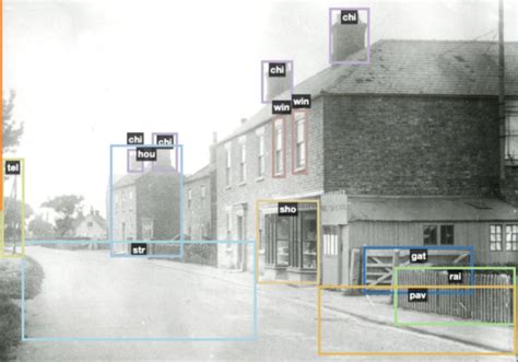 Machine Learning Training A Model By Creating A Labelled Dataset