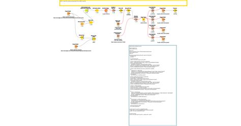 h2o ai extract the summary and parameters from a mojo model file