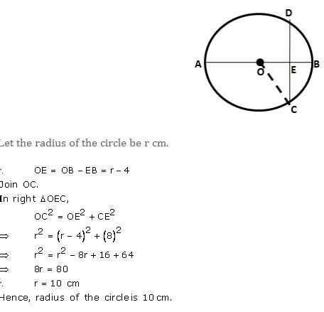 Circle Theorem Class Th Concise Selina ICSE Maths ICSEHELP