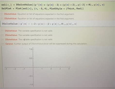 Solved Can Someone Please Explain To Me Why I Am Getting
